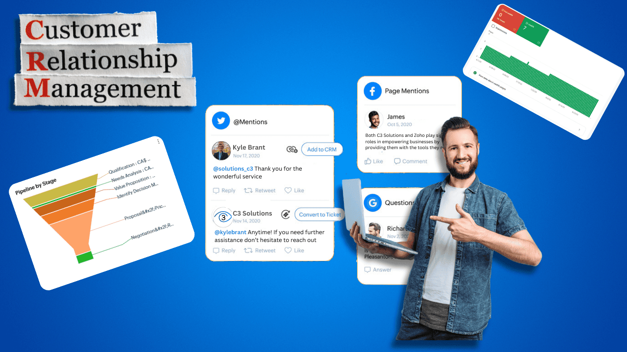 Customer Relationship Management in the Digital Age | C3 Solutions